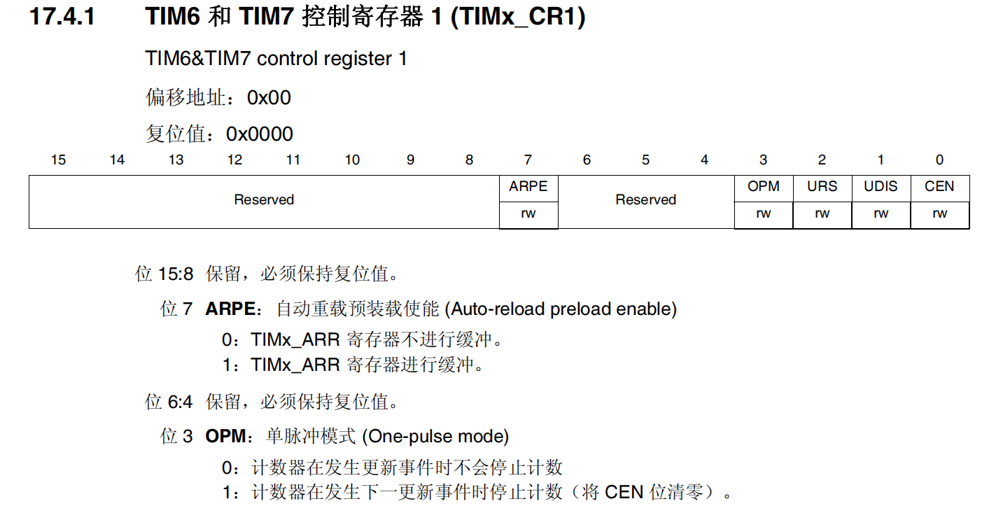 基本定时器_tim->sr-CSDN博客