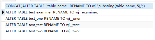 Mysql 如何统一修改数据表中所有表的前缀数据库所有表加前缀 Csdn博客