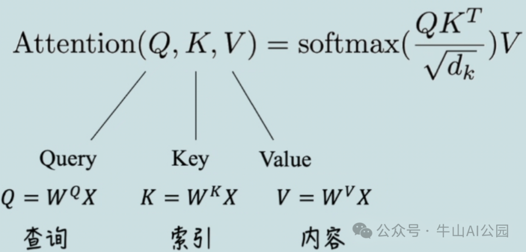 Transformer中的编码器详解_transformer编码器结构-CSDN博客