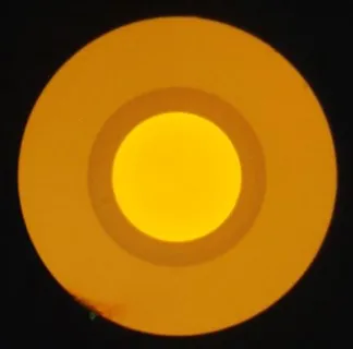 理解单模光纤：基本概念篇_smf-28-CSDN博客