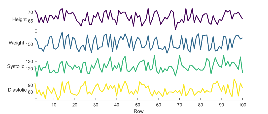 Matlab论文插图绘制模板第81期—极坐标折线图(Polarplot)_ploarplot怎么更改颜色-CSDN博客