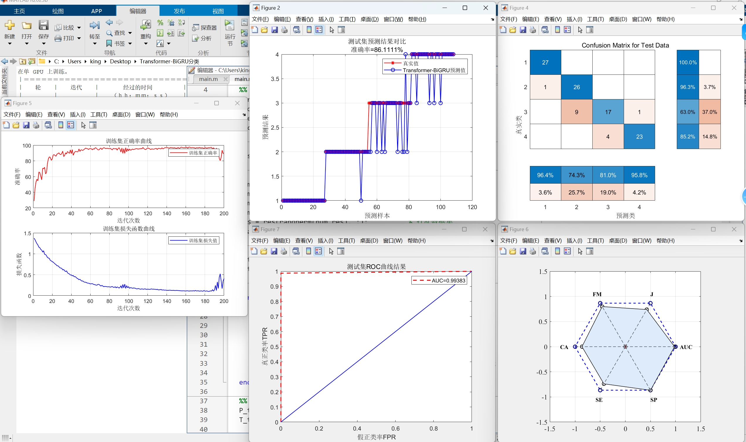 【原创】基于Transformer-BiGRU多特征分类预测(多输入单输出) Matlab_transformer bigru-CSDN博客