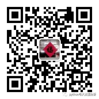 关于Python可视化Dash工具—choropleth_mapbox地图实现_px.choropleth-CSDN博客