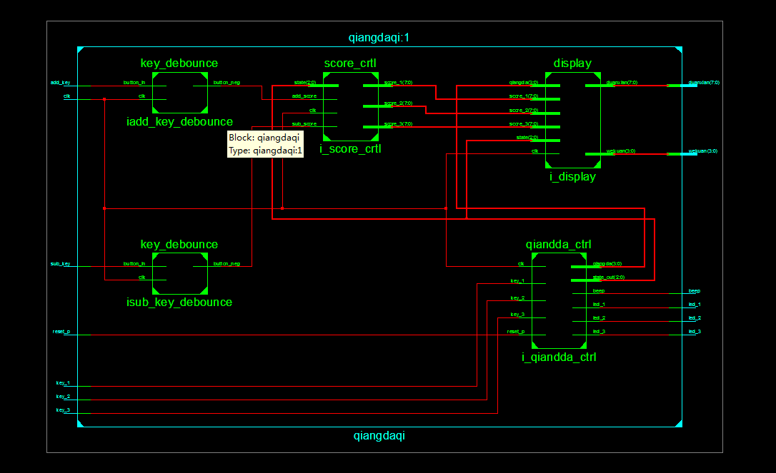 ISE数字式竞赛抢答器Basys2开发板verilog语言代码下载-CSDN博客