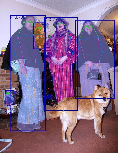 pytorch实现yolov3分割segment+姿态关节点检测pose keypoint并用coco2017 scratch训练_coco keypoints 图片识别关键点检测训练-CSDN博客