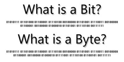 如何把word分装到两个byte_数据单位：bit 与 byte-CSDN博客