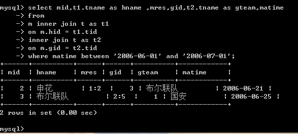Mysql 内联语句内联查询 根据给出的表结构按要求写出sql语句。【重要已掌握】 筋斗云网络 Csdn博客