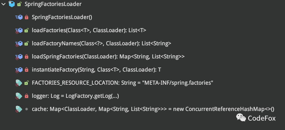 Spring这些内容你还不知道,面试就难了-CSDN博客