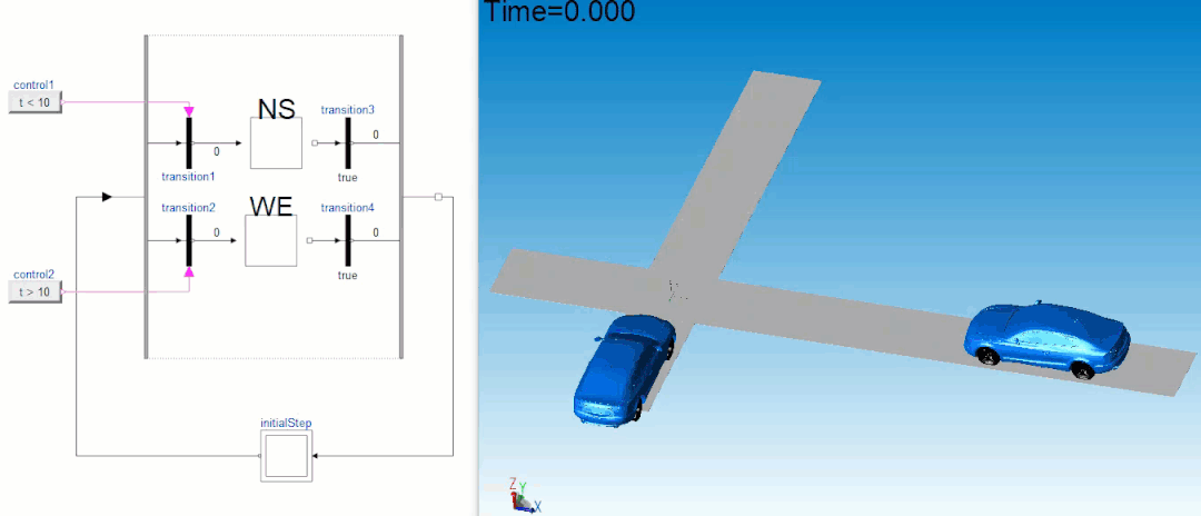 Modelica技术教程 | 状态机教程_modelicares-CSDN博客