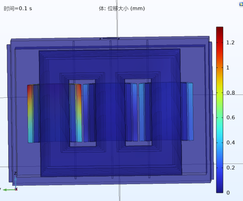 三相三柱变压器在comsol中的多物理场仿真_comsol变压器磁致伸缩-CSDN博客