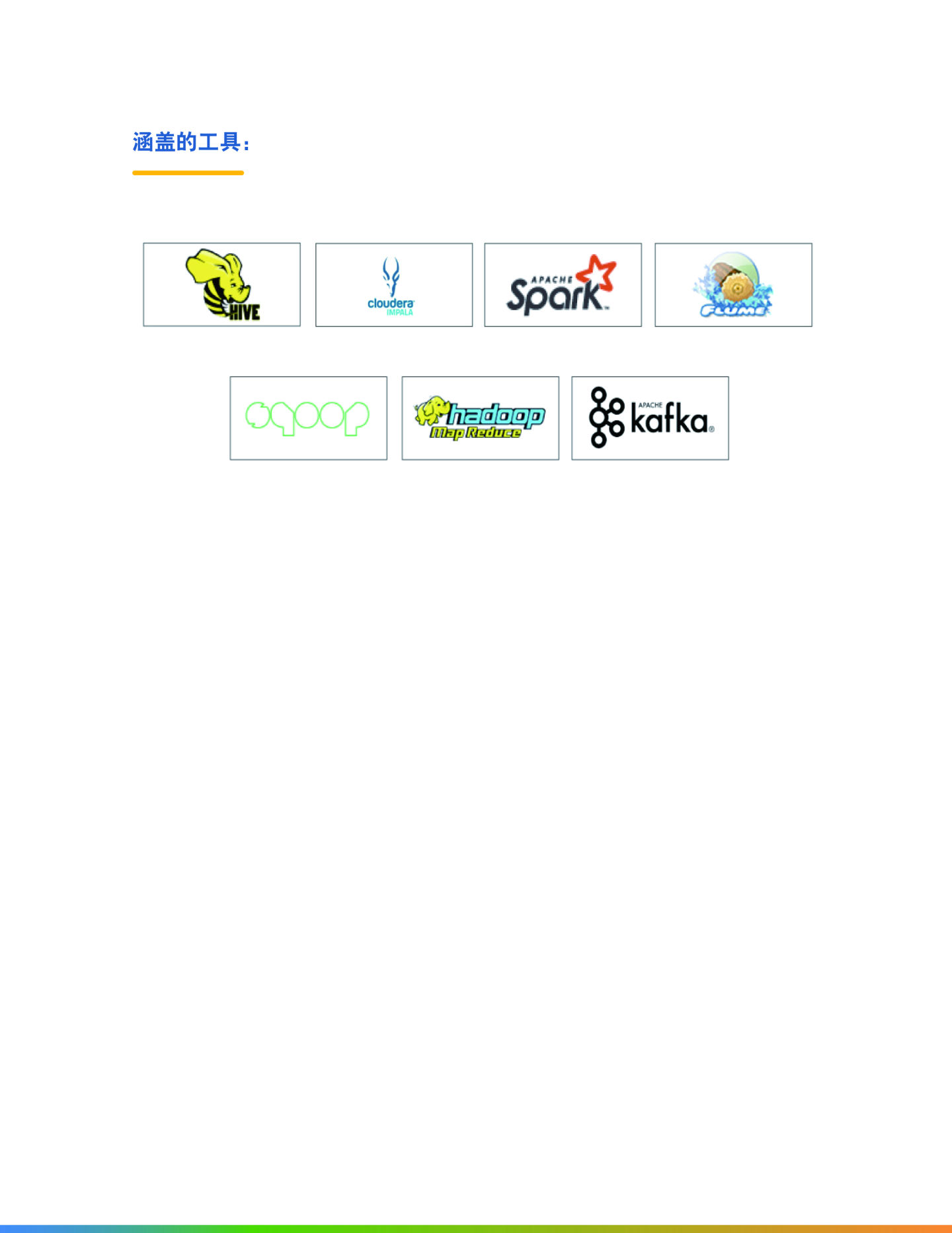 史上最全CCA Spark and Hadoop Developer (CCA175) 开发者认证考试信息_apache spark开发者认证-CSDN博客