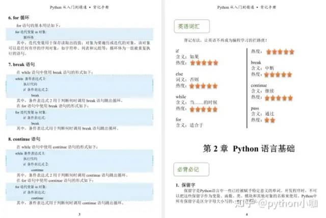 史上最全Python14张思维导图+字节跳动出品《Python背记手册》，高清PDF限时开放！_python从入门到精通 背记手册-CSDN博客