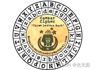 凯撒加密Caesar cipher与古典密码_quipqiup-CSDN博客