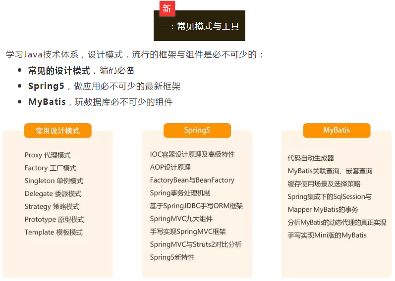 Java工程师知识图谱csdn Java工程师学习成长知识图谱129元 Csdn博客