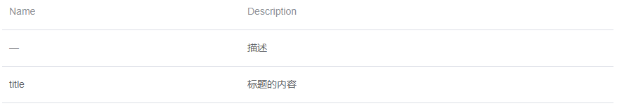 Element UI三十二Alert警告_el-alert-CSDN博客