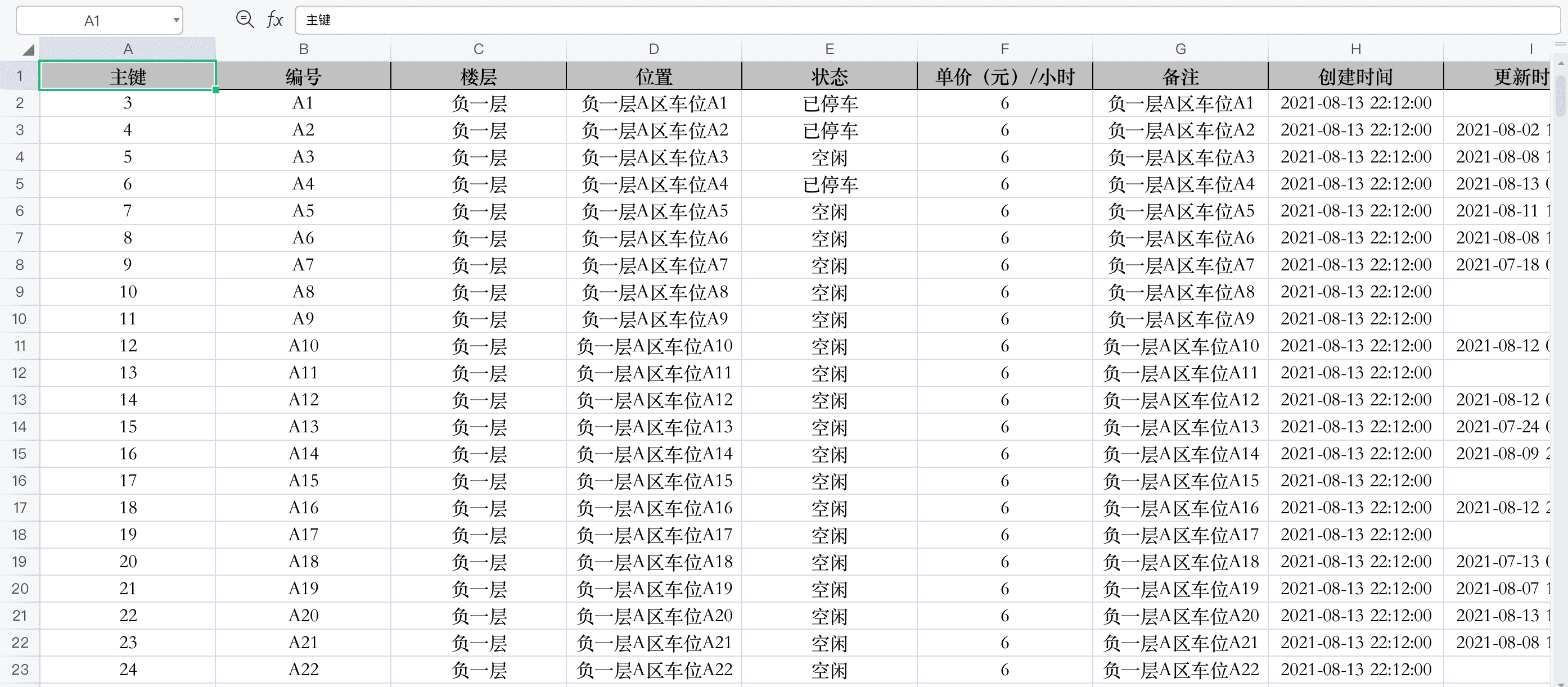 项目设计 基于springboot和vue开发的停车场管理系统springbootvue停车管理系统 Github Csdn博客