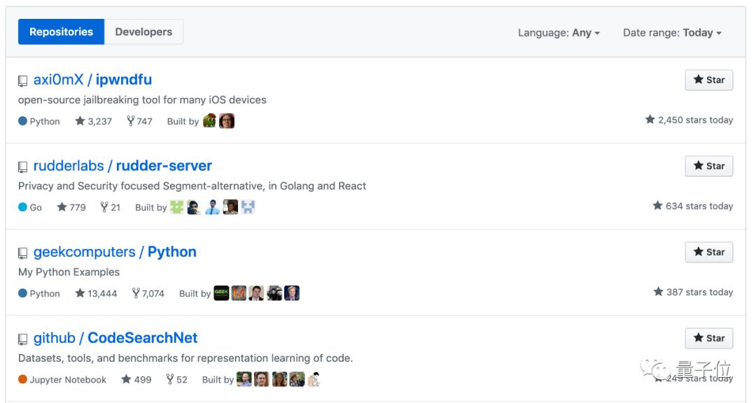 热榜第四：GitHub开源代码数据集界ImageNet，推出代码搜索挑战赛-CSDN博客