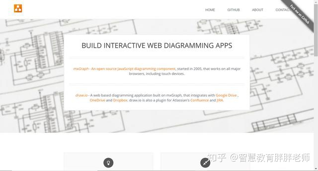 vue mxgraph渲染xml页面_学用系列｜数字绘与mxGraph，原来流程图可以这样玩-CSDN博客