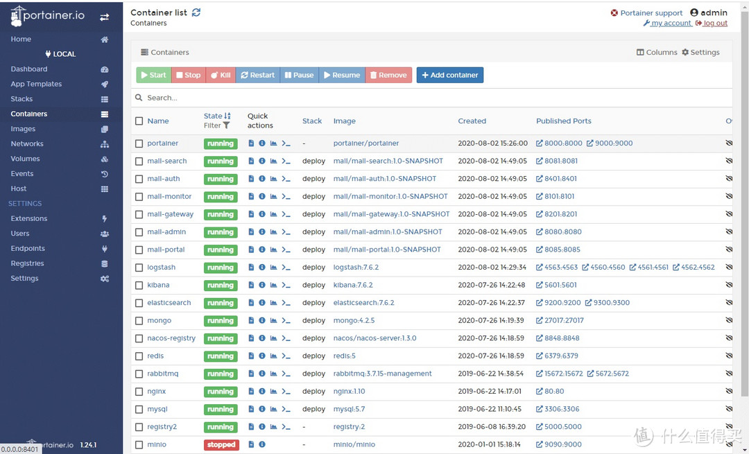 电商人必看!github上最受欢迎的7个项目盘点github商城 Csdn博客