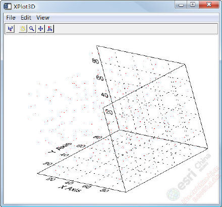 ENVI&IDL下绘制散点图方式总结_idl中绘制散点图颜色和形状-CSDN博客