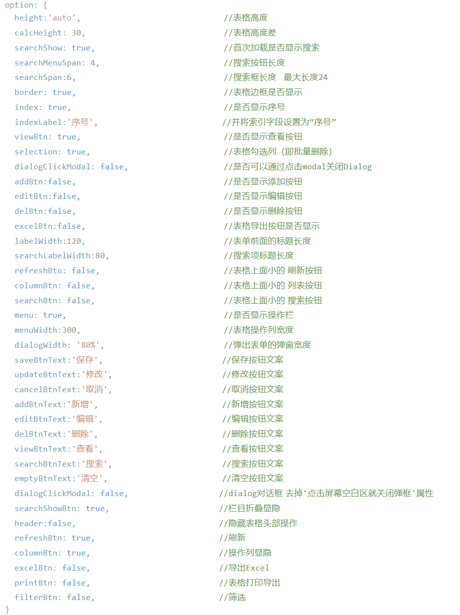 avue-crud属性配置项参数-CSDN博客