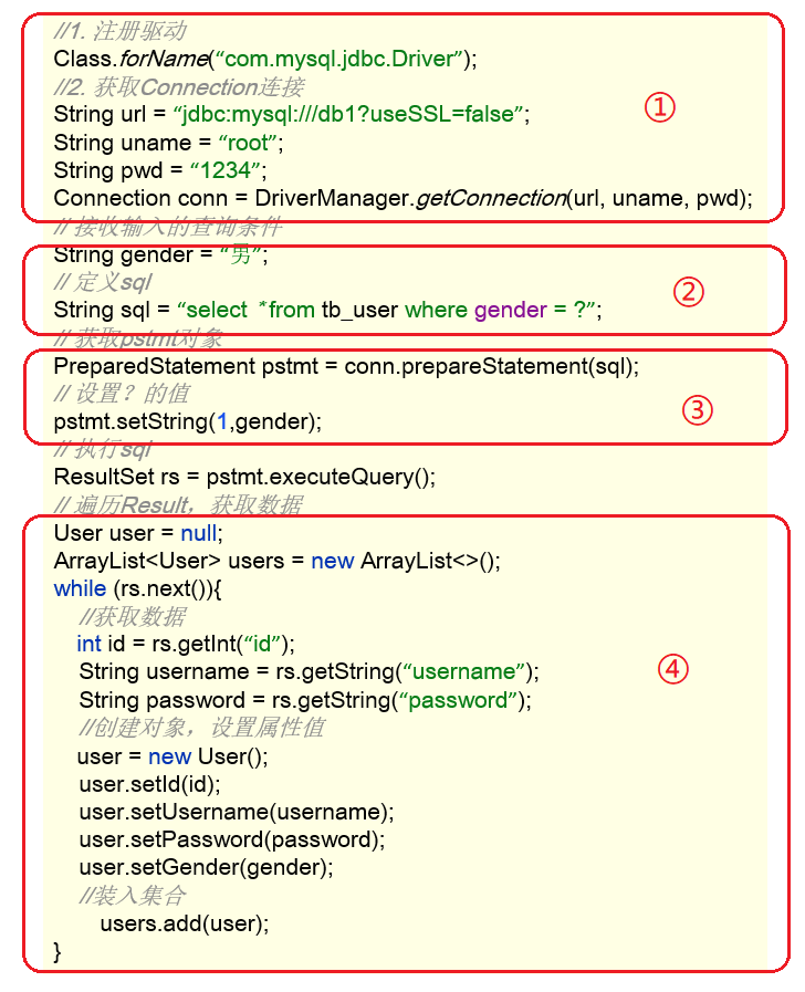 Mybatis快速入门 使用mapper代理开发mybatis代理开发 Csdn博客