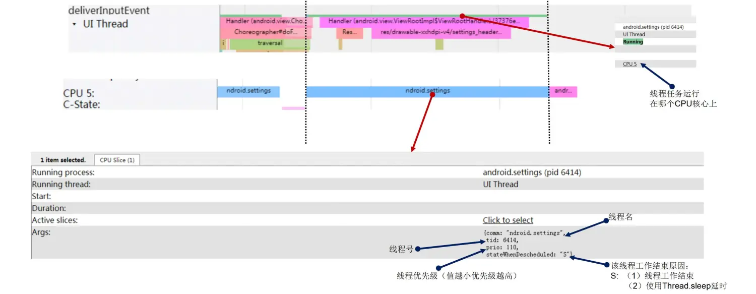 卡顿掉帧问题分析之工具篇android Systrace Csdn博客 
