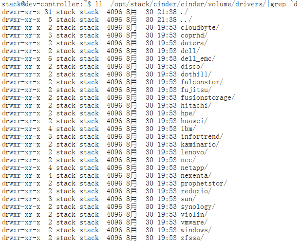 OpenStack之Cinder_cinder原理-CSDN博客
