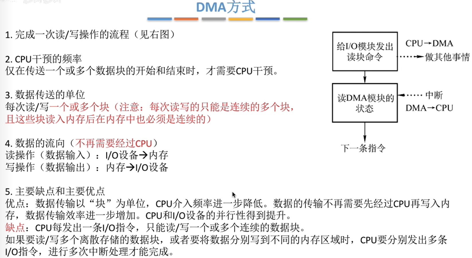 操作系统学习笔记 第六章:设备管理(王道考研)设计并实现设备管理。具体要求如下 1、设备管理的数据结构参考下图图中所有 标 Csdn博客