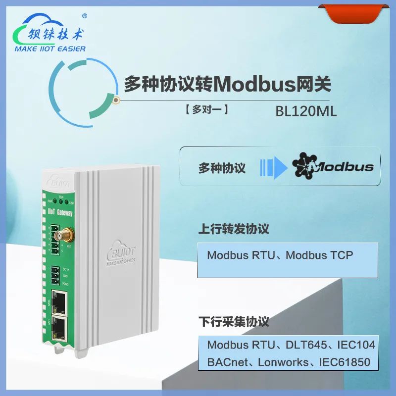 多协议转换网关BL120ML实现Modbus、楼宇自控、电力协议转Modbus-CSDN博客