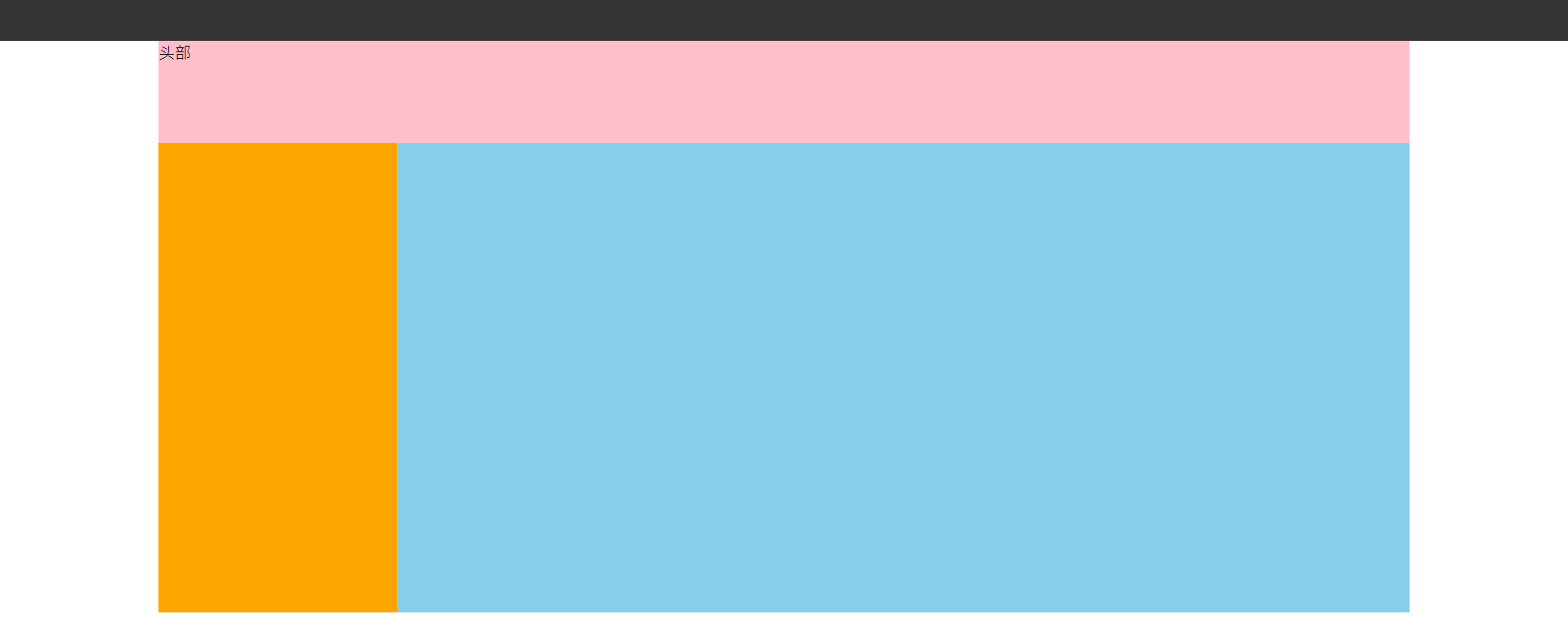 Html5 Css3综合案例 网页布局（浮动） Html浮动布局代码 Csdn博客