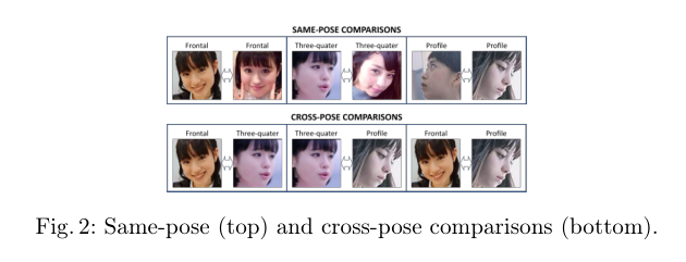 轻量级人脸识别:SqueezerFaceNet: Reducing a Small Face Recognition CNN Even ...