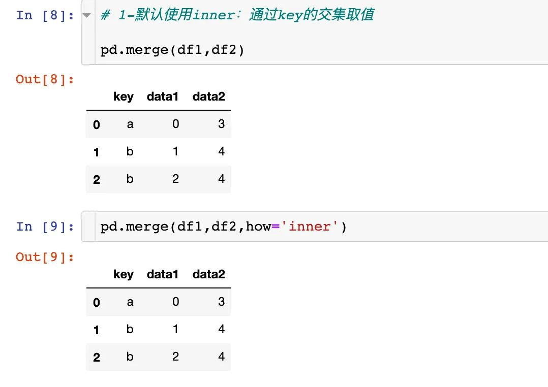 Pandas使用手册_df.columns.tolist()-CSDN博客