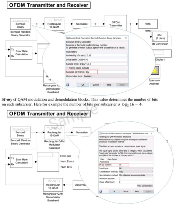 MATLAB中OFDM模块能直接用吗,Matlab/Simulink 仿真小技巧：（2）OFDM调制解调_weixin_39683172的博客 ...