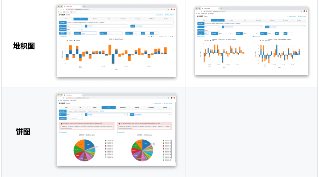 D-Tale，实现Pandas GUI高效数据分析_jupyter notebook 调用d-tale-CSDN博客
