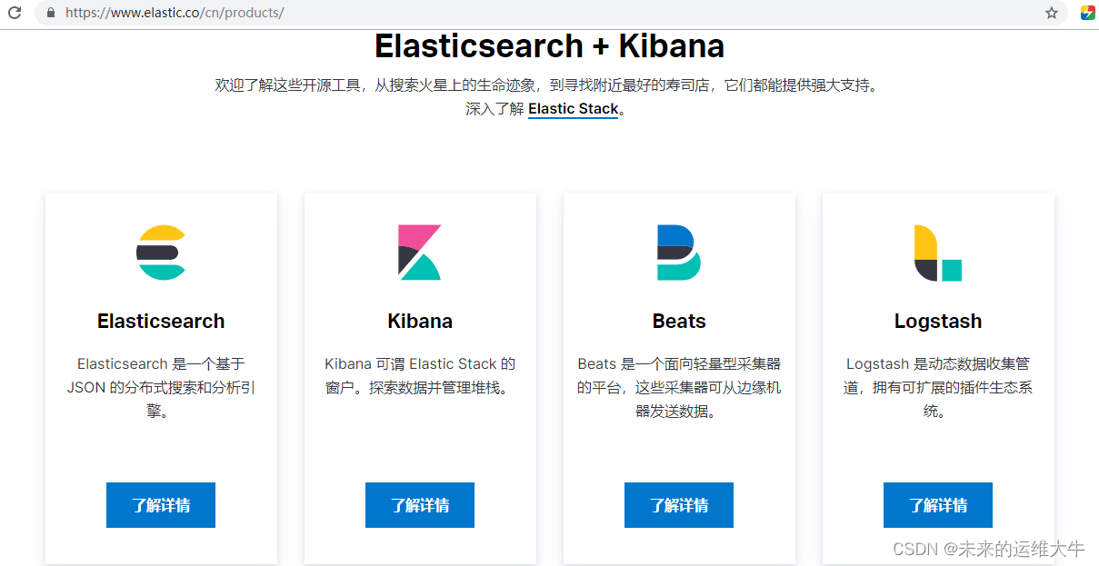 ELK日志监控分析系统_elk日志监控平台-CSDN博客