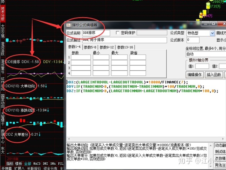 ddz指标最佳数值_DDE决策、DDX、DDY、DDZ指标详解，解密它们的致命缺陷-CSDN博客