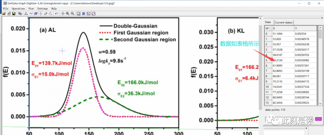 getdata提取曲线数据_Origin如何从图表中获取数据_weixin_39631572的博客-CSDN博客
