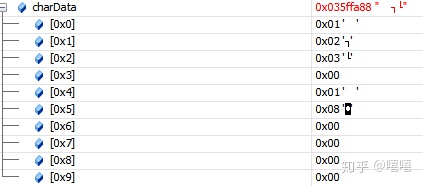 char数组赋值_char型数据中存放的0x00转为const char*被当作结束字符'\0'-CSDN博客