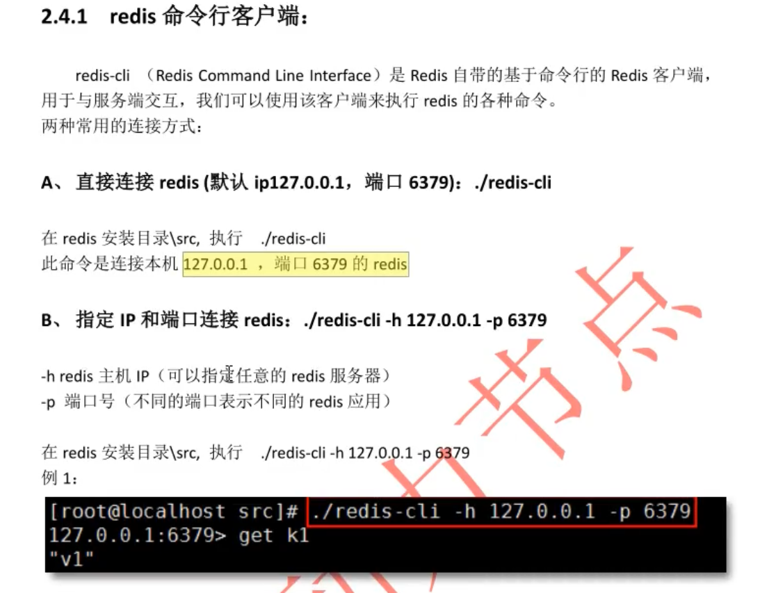 Redis基本用法 Csdn博客