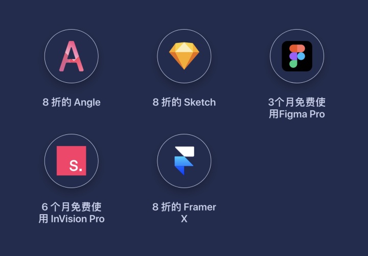 Koder Code Editor使用教程发布才 23 天,教你用 Swiftui 制作完整 App 的教程来啦 Csdn博客