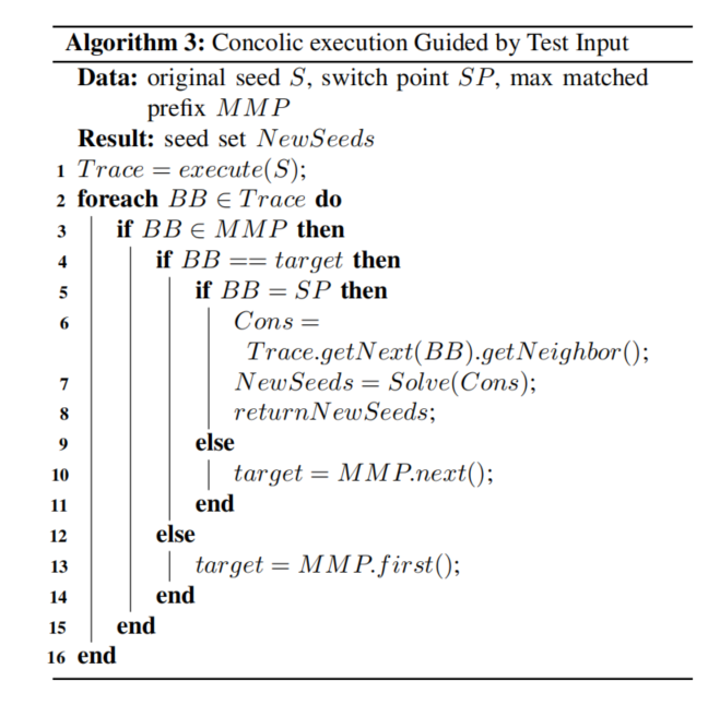 【论文分享】sequence Directed Hybrid Fuzzinghybird Fuzzing Csdn博客
