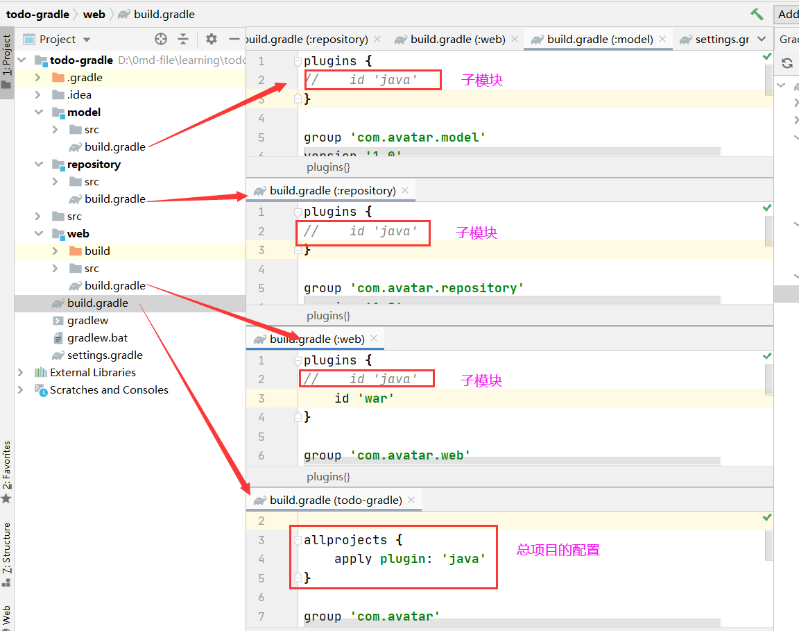10、Gradle构建多模块项目配置及发布_gradle 多模块统一发布-CSDN博客