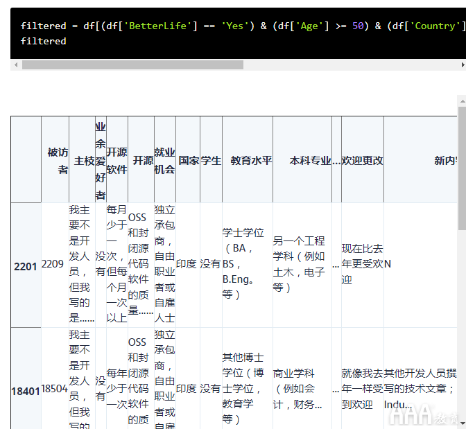 零基础小白如何使用python分析调查数据python调查问卷分析 Csdn博客