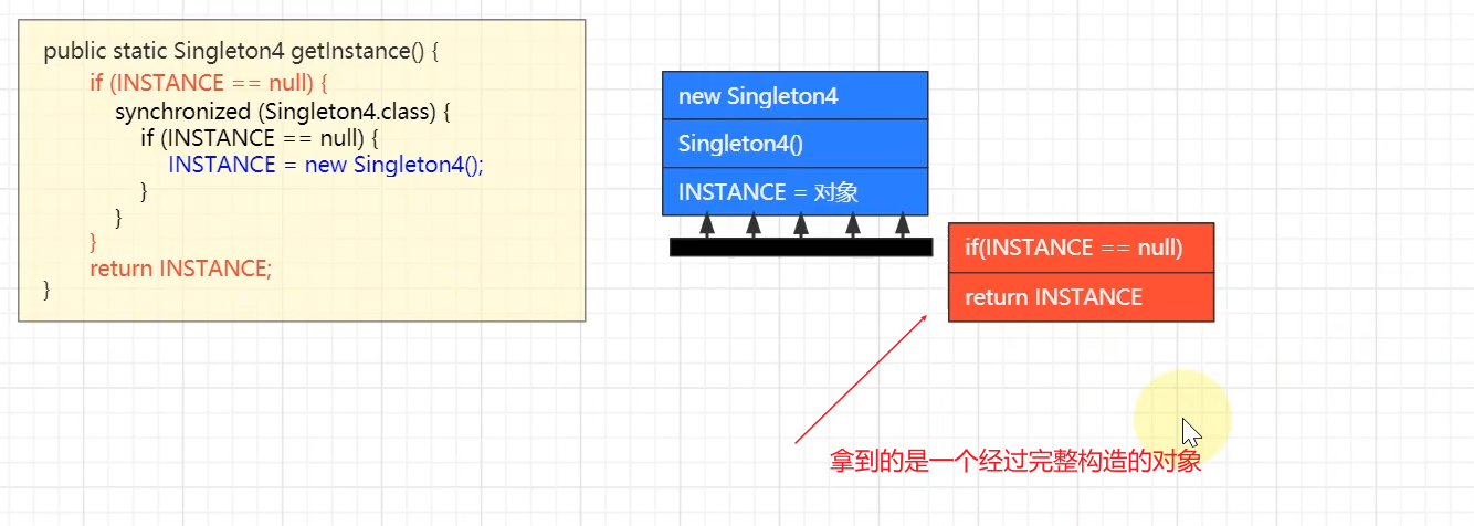 2021黑马程序员java面试宝典笔记（完整版）黑马java面试宝典最新版 Csdn博客