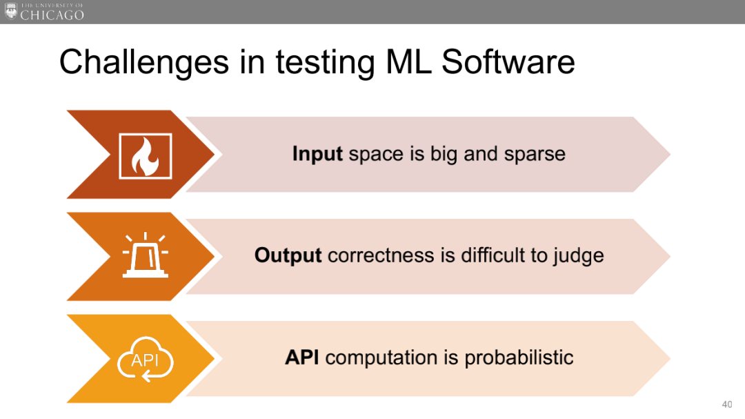 CodeWisdom可信AI系列学术报告：第4期PPT分享（万成城 芝加哥大学）-CSDN博客