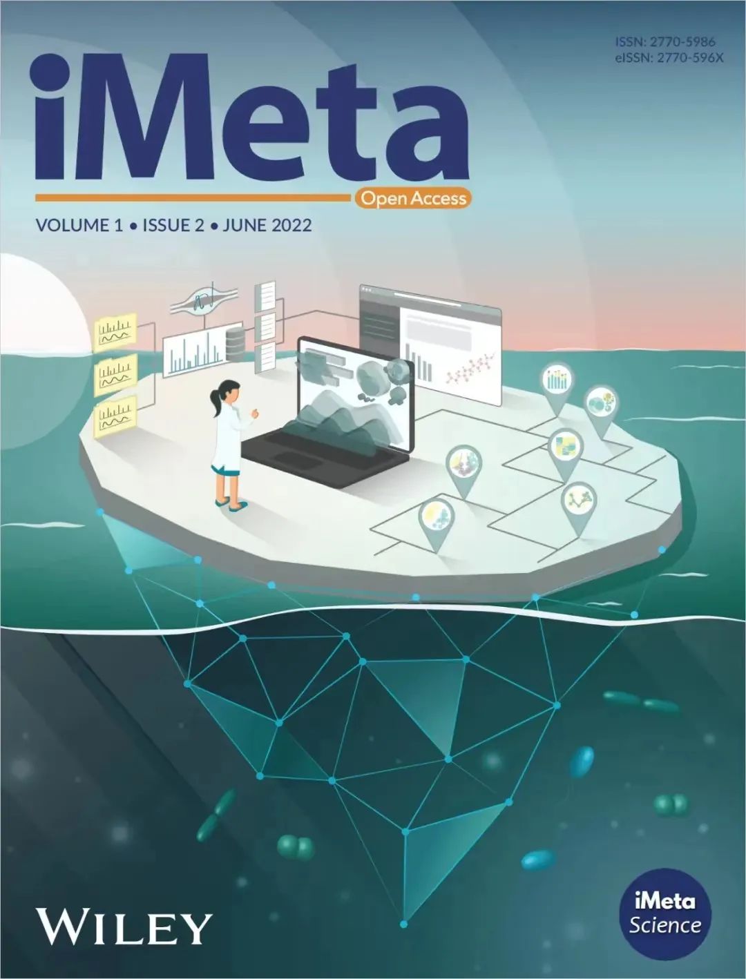 iMeta最终2023影响因子23.8 (附中国期刊最新影响因子)-CSDN博客