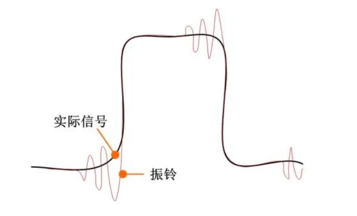 【ISP】Sharpen（2）_sharpen算法-CSDN博客