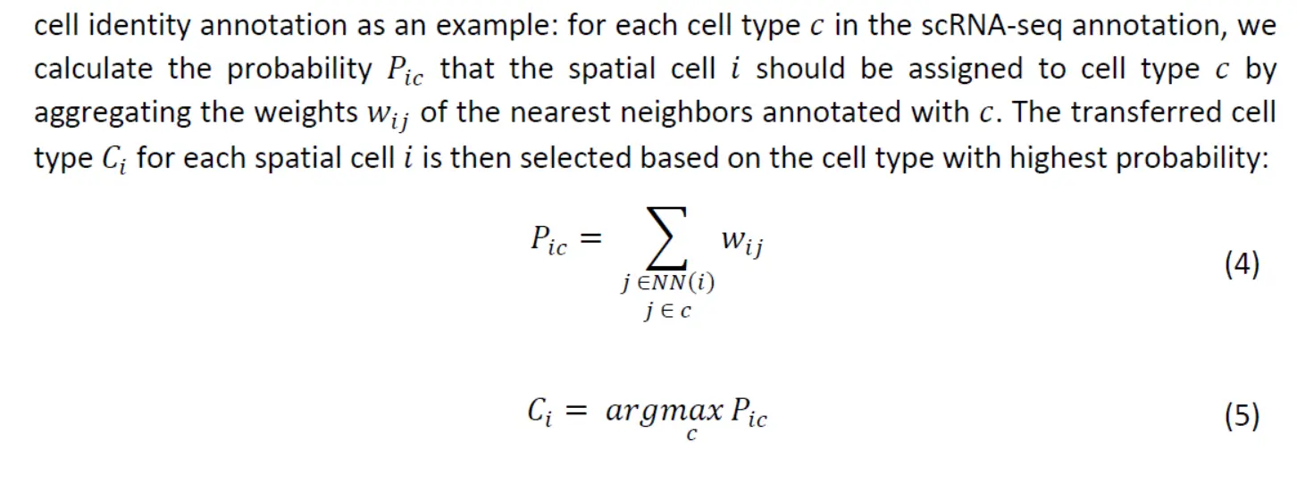 10X空间转录组速率分析（Velocyto）之SIRV_sirv: spatial inference of rna velocity at ...