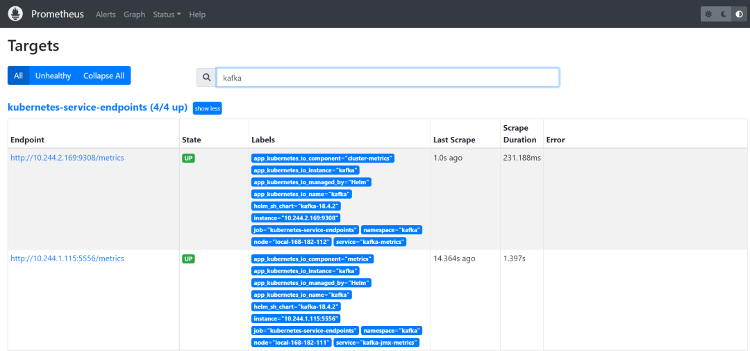 【云原生】详解 Zookeeper + Kafka on K8S 环境部署_bitnami kafka grafana-CSDN博客
